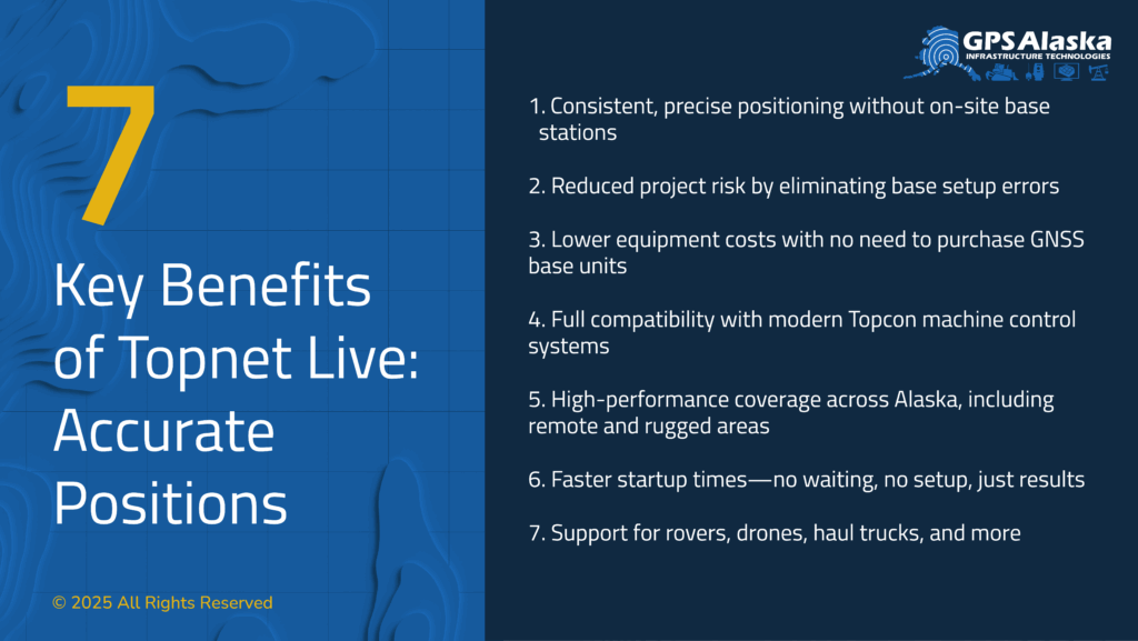 Stay Connected and Cut Costs with Topnet Live | GPS Alaska